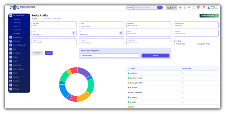 Task Audit - Help Site